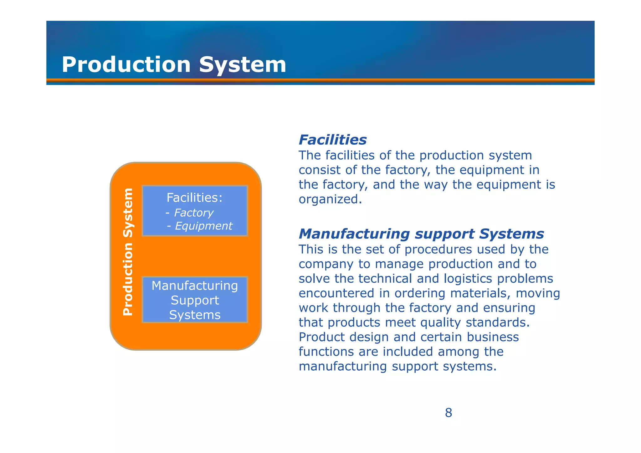 Chapter 1 introduction to manufacturing system | PDF