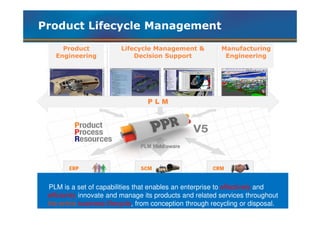 Chapter 1 introduction to manufacturing system | PDF