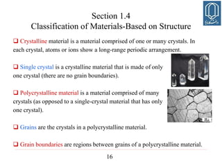 Chapter 1 - Introduction to Materials Science and Engineering.pdf