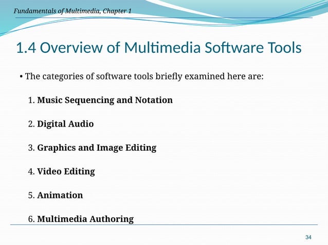 Chapter 1 - Introduction to Multimedia.pptx