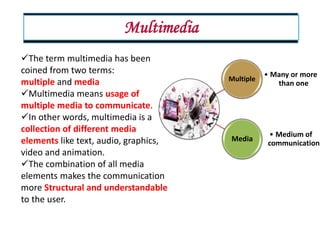 Std 11 Computer Chapter 1 Introduction to Multimedia (Part 1) | PPTX