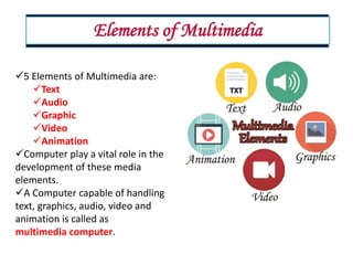 Std 11 Computer Chapter 1 Introduction to Multimedia (Part 1) | PPTX
