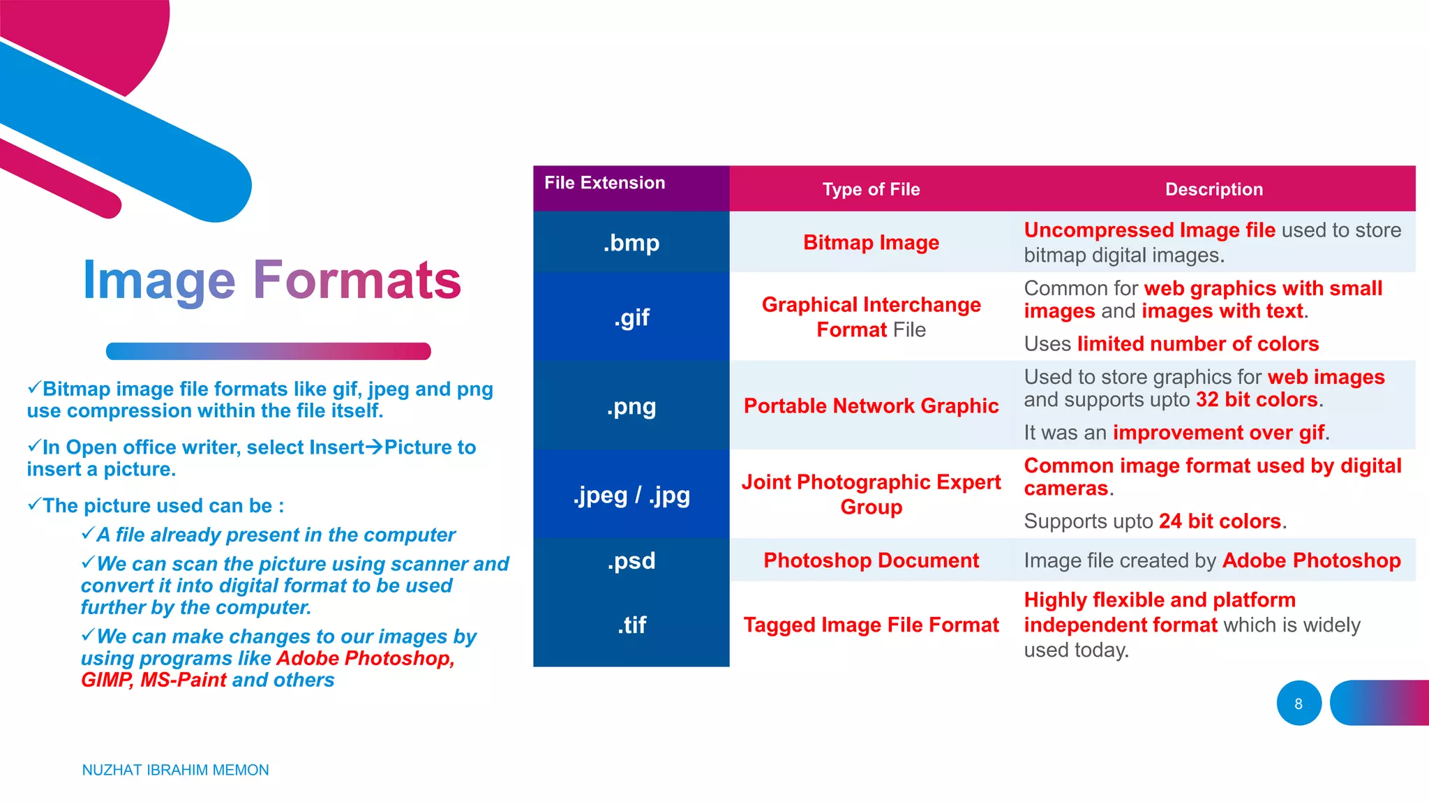 Std 11 Chapter 1 Introduction to Multimedia (Part 2) | PPTX