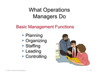 Chapter 1-Introduction to operations management | PDF