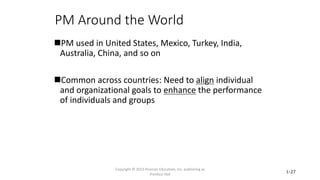 Chapter 1 - Introduction to Performance Management.pdf