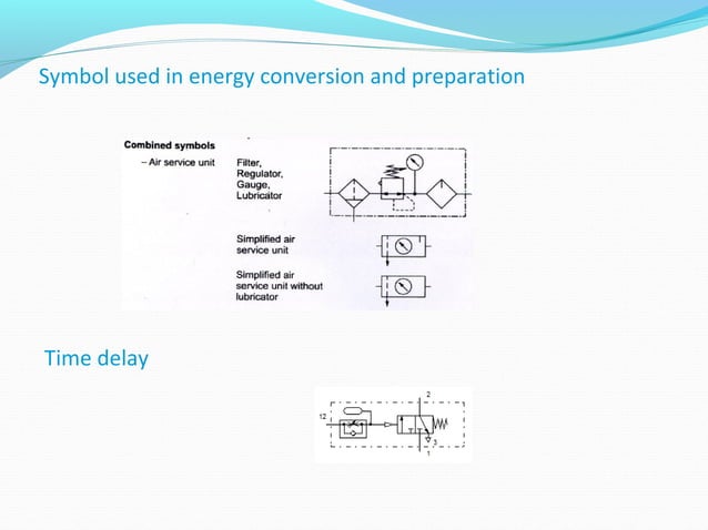 Chapter 1 introduction to pneumatic | PPT