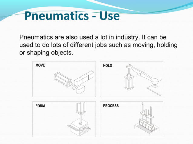 Chapter 1 introduction to pneumatic | PPT