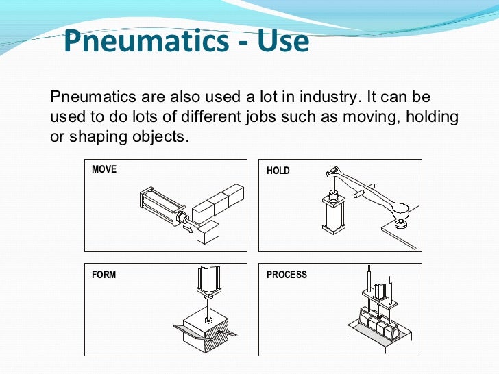 Chapter 1 introduction to pneumatic