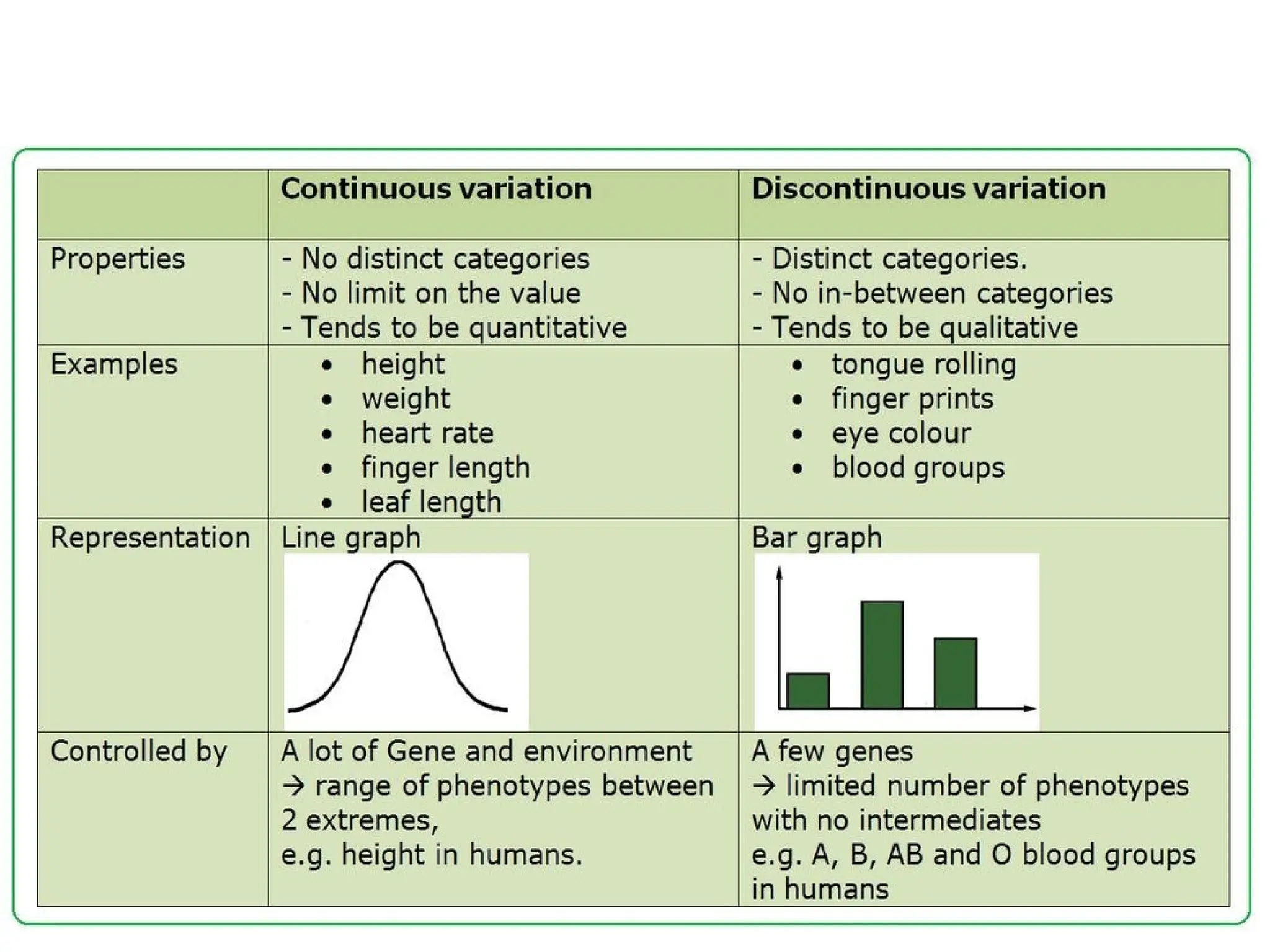 Chapter 1 - Introduction to Population Genetics.pptx