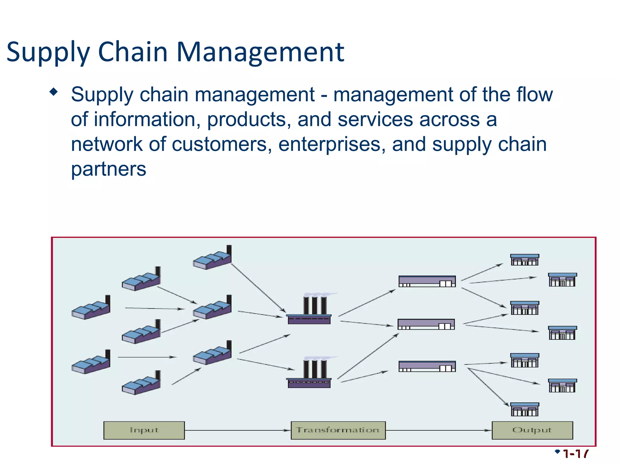 Chapter 1 introduction to production management | PPT