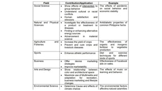 Chapter 1 - Introduction to Quantitative Research.pptx
