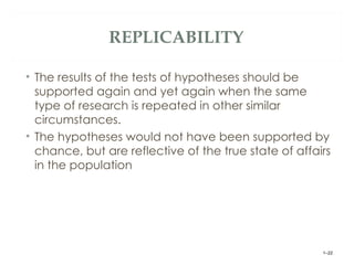Chapter 1 - Introduction to Research.ppt
