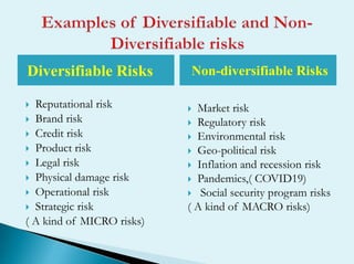 Chapter1 introduction to risk management | PPTX