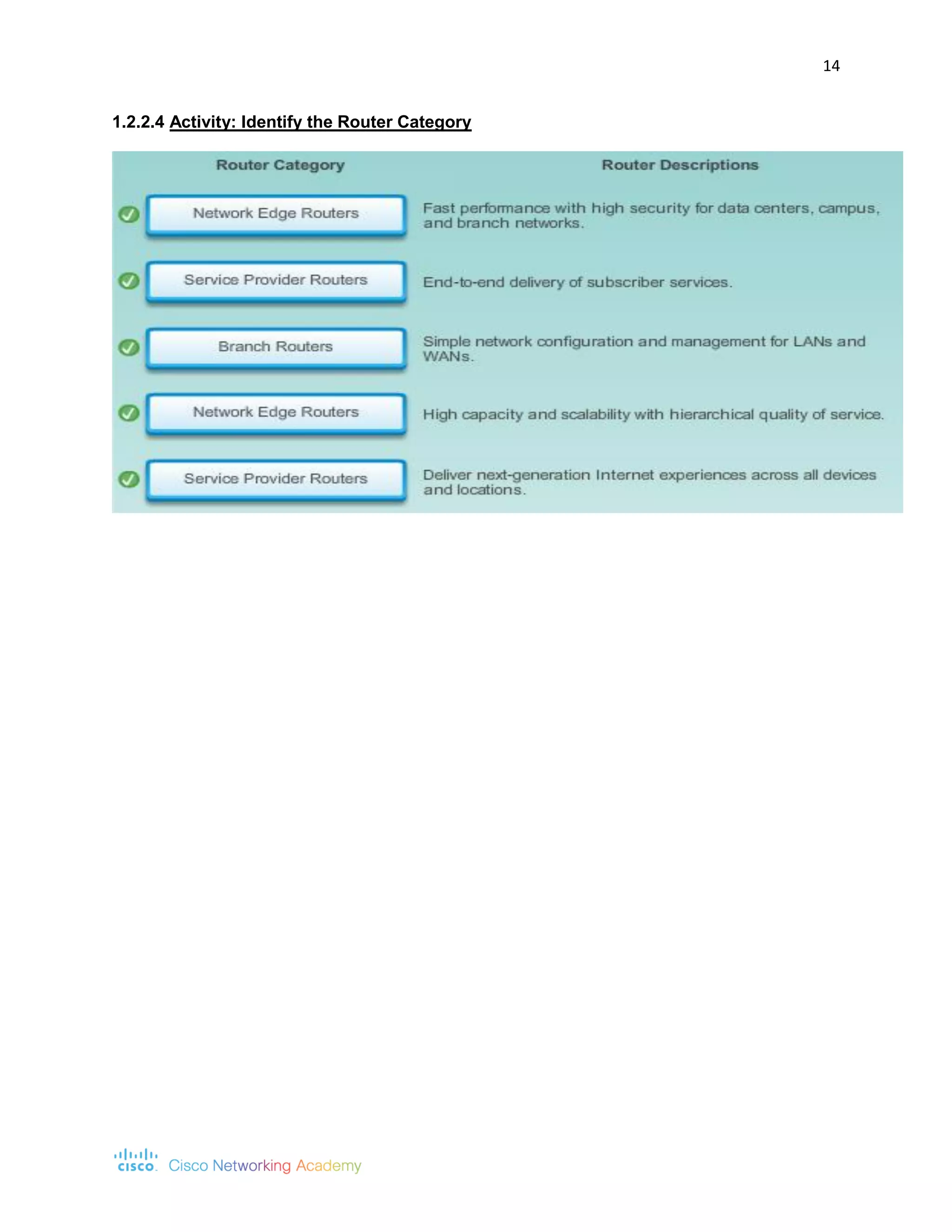 Chapter 1 introduction to scaling networks | PDF