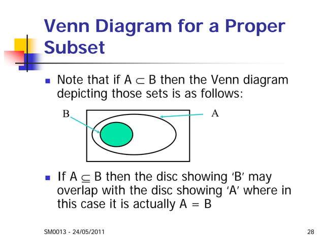 Mathematics Sets and Logic Week 1