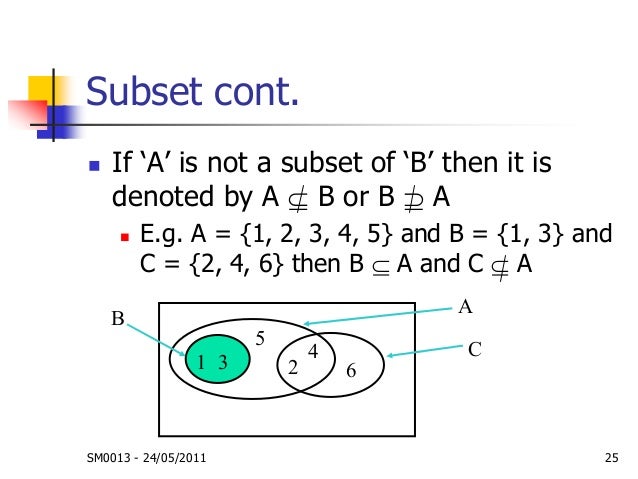 Mathematics Sets and Logic Week 1