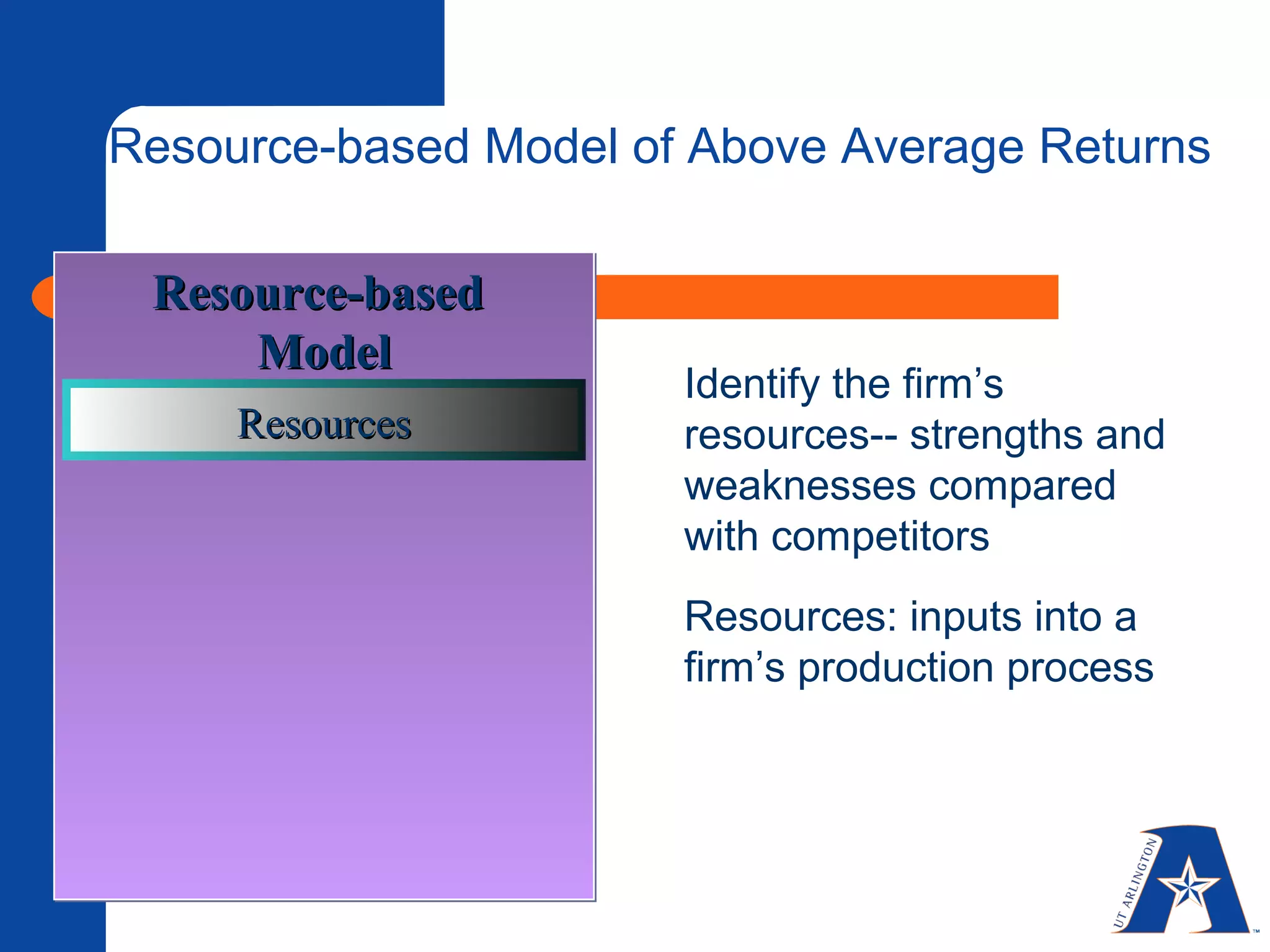 Chapter 1 introduction to strategic management | PPT | Business ...