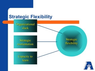 Chapter 1 introduction to strategic management | PPT