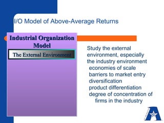 Chapter 1 introduction to strategic management | PPT | Business ...