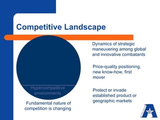 Chapter 1 introduction to strategic management | PPT