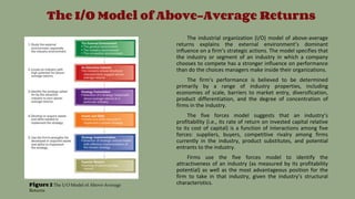Chapter 1 - Introduction to Strategic Management.pptx