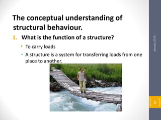 Chapter 1 introduction to structure | PDF