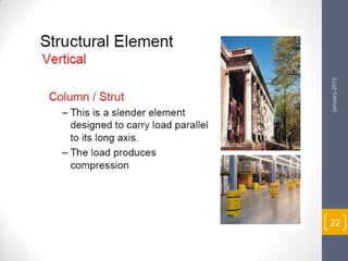 Chapter 1 introduction to structure | PDF