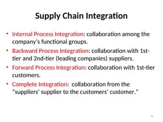 Chapter 1-Introduction to Supply Chain.ppt ggewEgWG | PPT