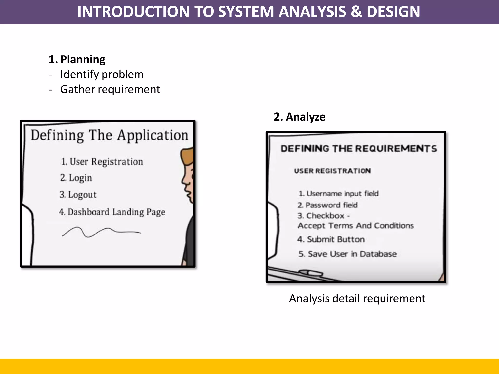 Chapter 1- INTRODUCTION TO SYSTEM ANALYSIS AND DESIGN by DEEPA (1).pptx