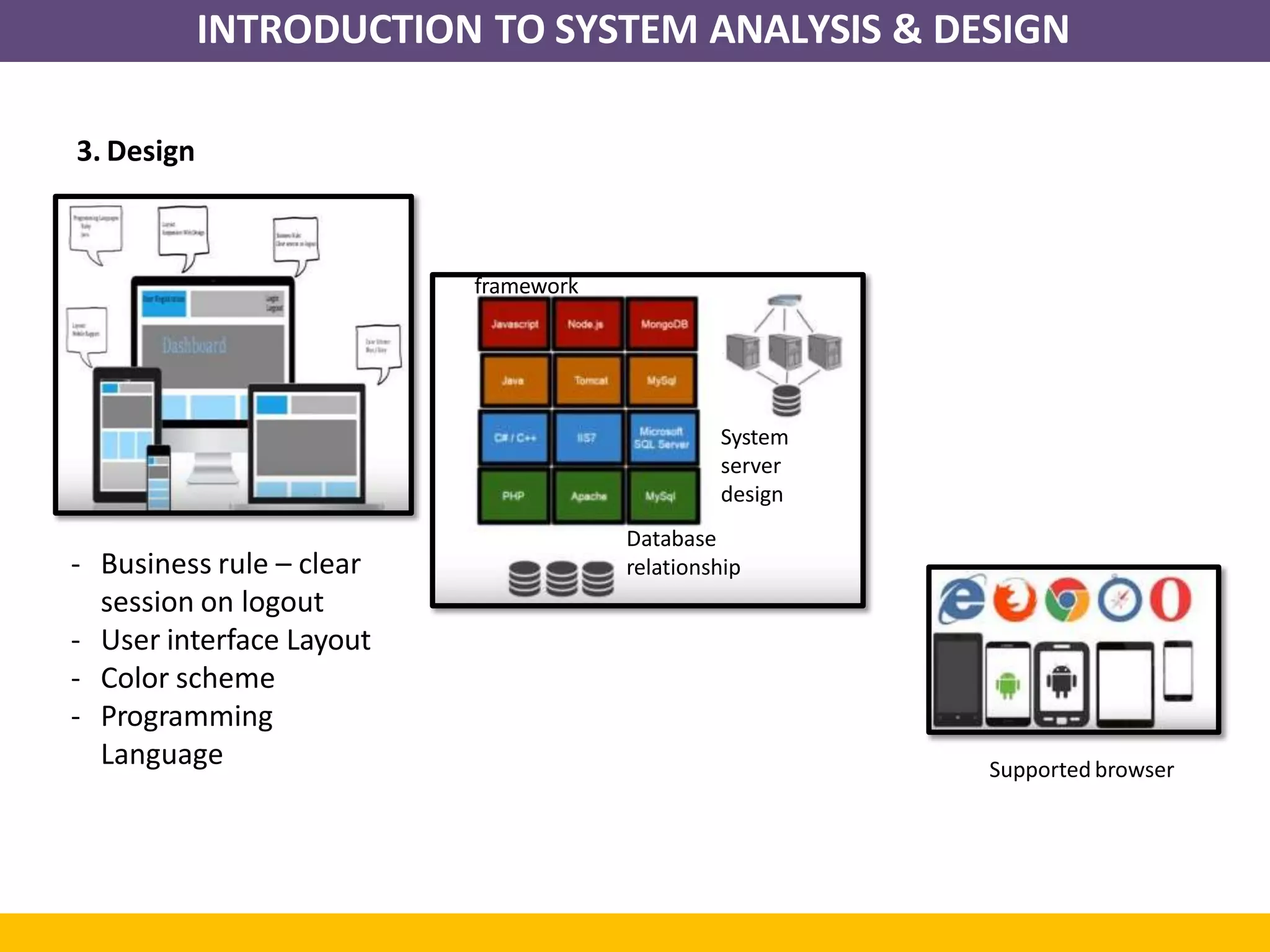 Chapter 1- INTRODUCTION TO SYSTEM ANALYSIS AND DESIGN by DEEPA (1).pptx
