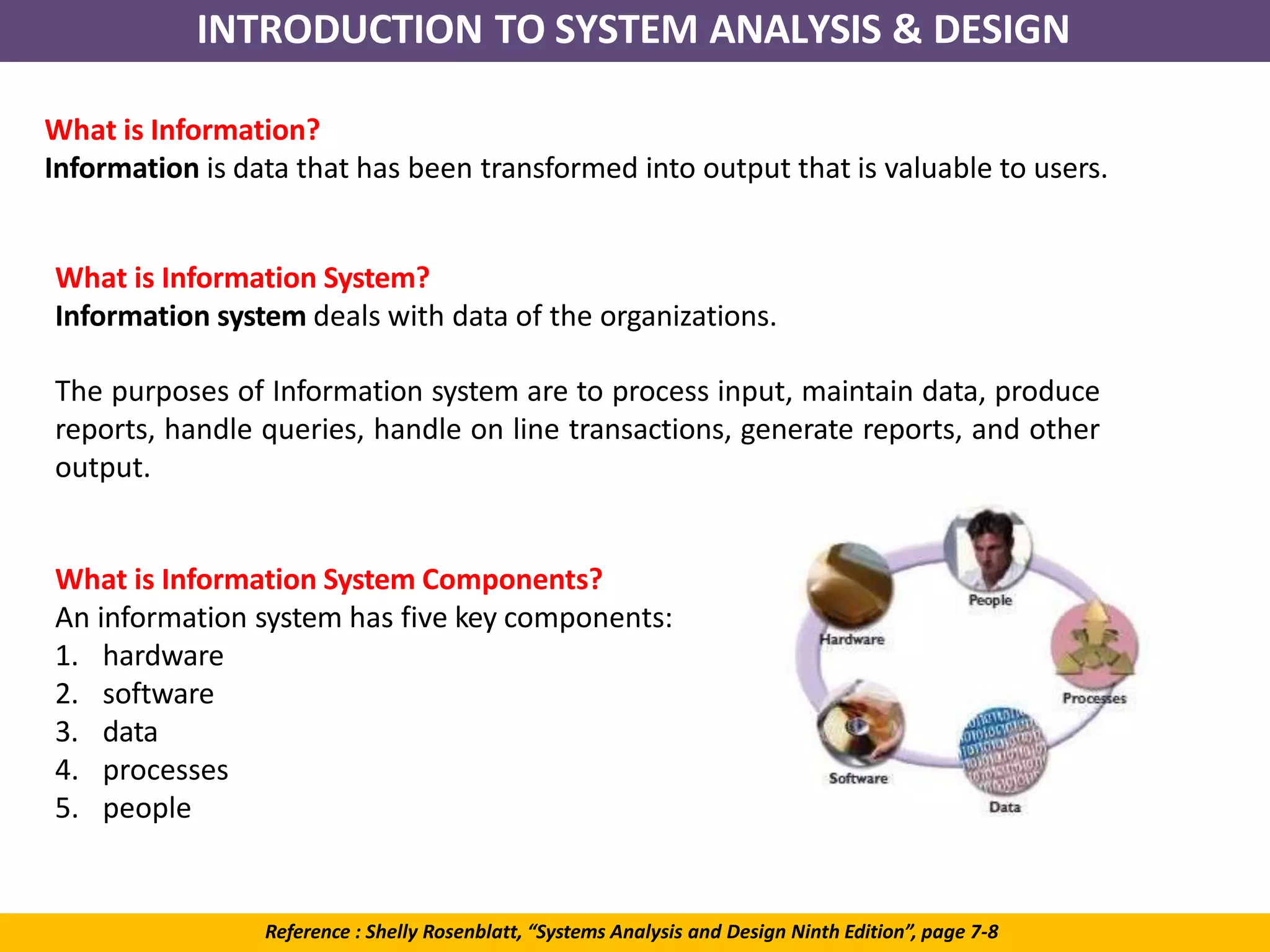 Chapter 1- INTRODUCTION TO SYSTEM ANALYSIS AND DESIGN by DEEPA (1).pptx