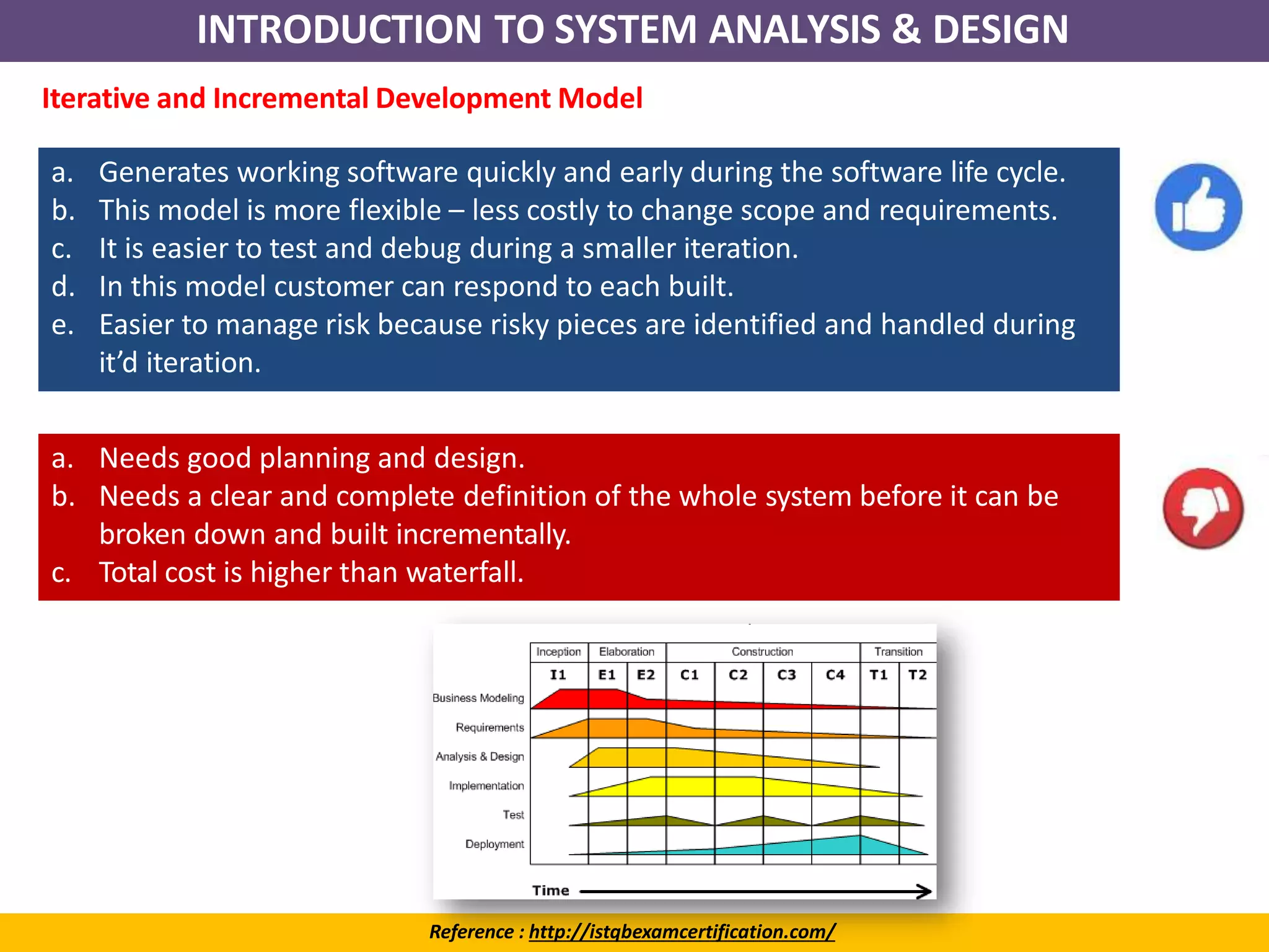 Chapter 1- INTRODUCTION TO SYSTEM ANALYSIS AND DESIGN by DEEPA (1).pptx