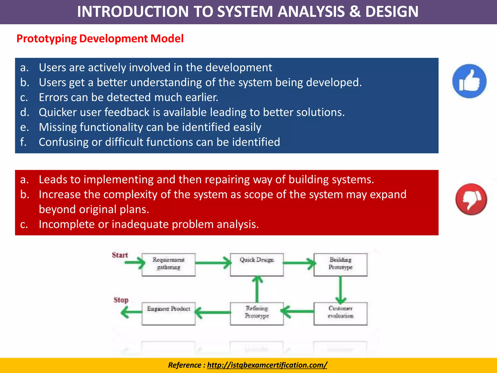 Chapter 1- INTRODUCTION TO SYSTEM ANALYSIS AND DESIGN by DEEPA (1).pptx