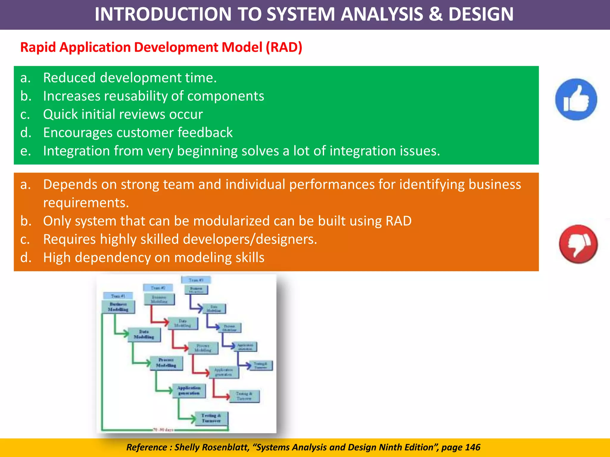 Chapter 1- INTRODUCTION TO SYSTEM ANALYSIS AND DESIGN by DEEPA (1).pptx