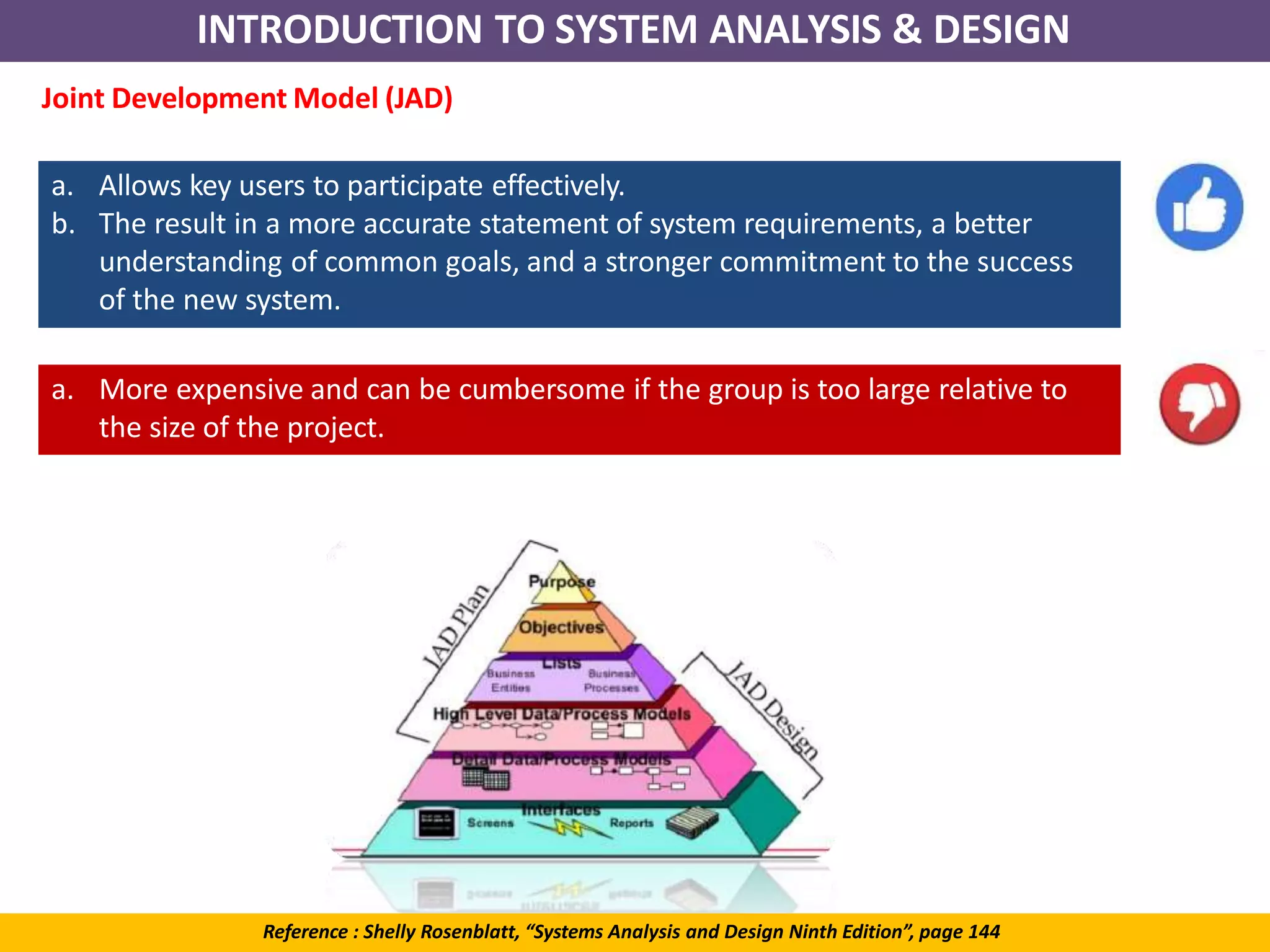 Chapter 1- INTRODUCTION TO SYSTEM ANALYSIS AND DESIGN by DEEPA (1).pptx