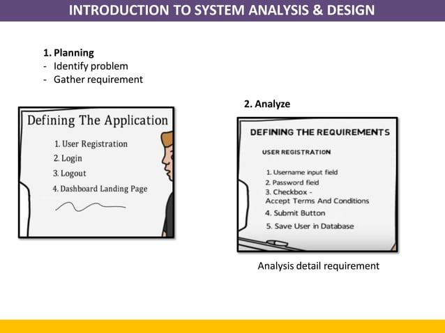 Chapter 1- INTRODUCTION TO SYSTEM ANALYSIS AND DESIGN by DEEPA (1).pptx