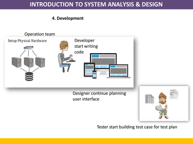 Chapter 1- INTRODUCTION TO SYSTEM ANALYSIS AND DESIGN by DEEPA (1).pptx
