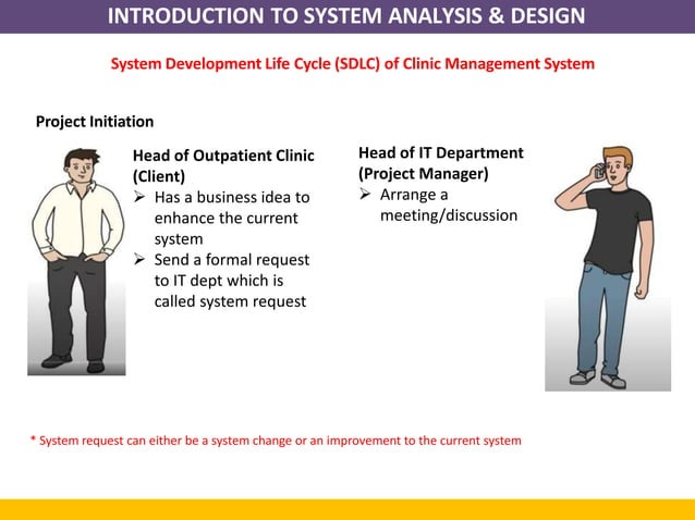 Chapter 1- INTRODUCTION TO SYSTEM ANALYSIS AND DESIGN by DEEPA (1).pptx
