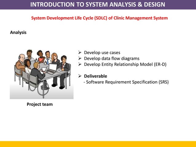 Chapter 1- INTRODUCTION TO SYSTEM ANALYSIS AND DESIGN by DEEPA (1).pptx