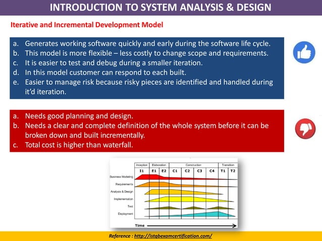 Chapter 1- INTRODUCTION TO SYSTEM ANALYSIS AND DESIGN by DEEPA (1).pptx