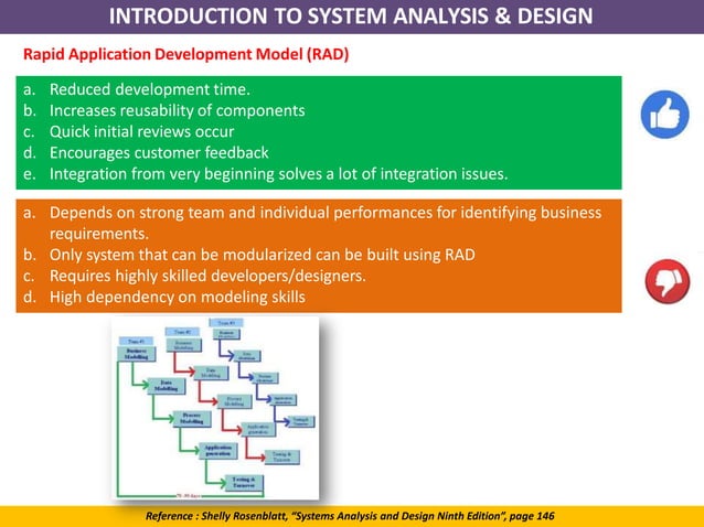 Chapter 1- INTRODUCTION TO SYSTEM ANALYSIS AND DESIGN by DEEPA (1).pptx