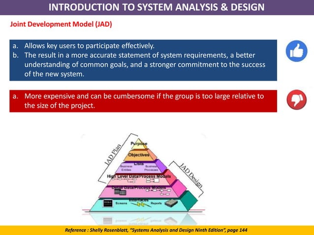 Chapter 1- INTRODUCTION TO SYSTEM ANALYSIS AND DESIGN by DEEPA (1).pptx