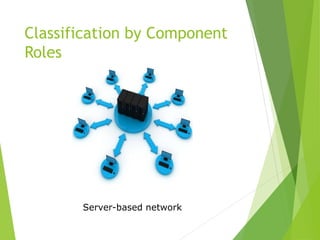 Chapter 1 - Introduction to the basic concepts of networks.ppt