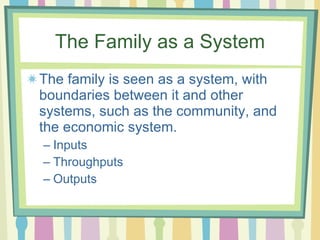 Chapter 1 introduction to the family | PPT