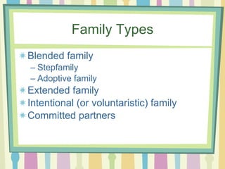 Chapter 1 introduction to the family | PPT