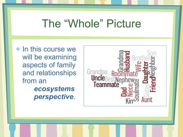 Chapter 1 introduction to the family | PPT