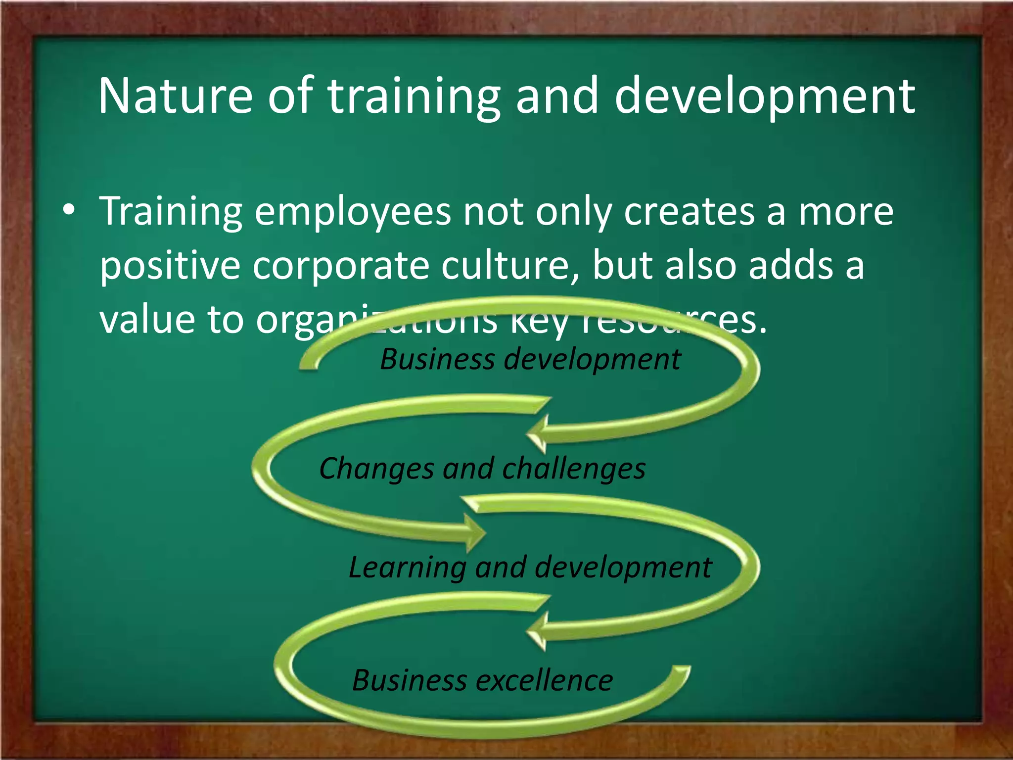 Introduction to Training & Development | PPTX