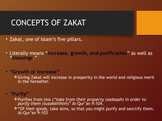 Chapter 1 - Introduction to zakat accounting.ppt