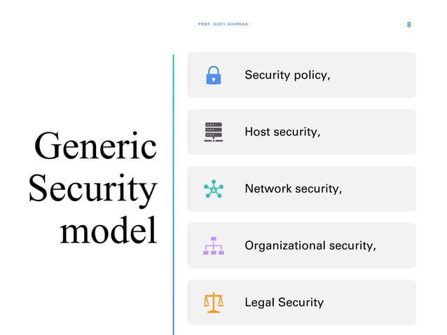 Chapter 1 introduction(web security) | PPT