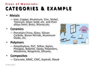 chapter1 introduction materials science notes. | PDF